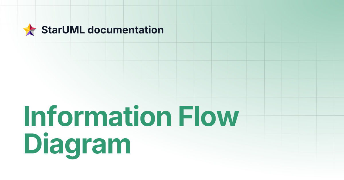 Information Flow Diagram | StarUML documentation