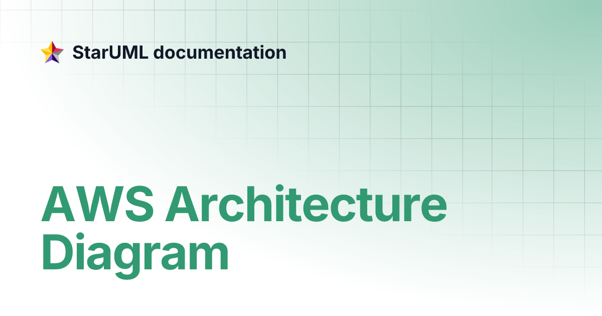 AWS Architecture Diagram | StarUML documentation