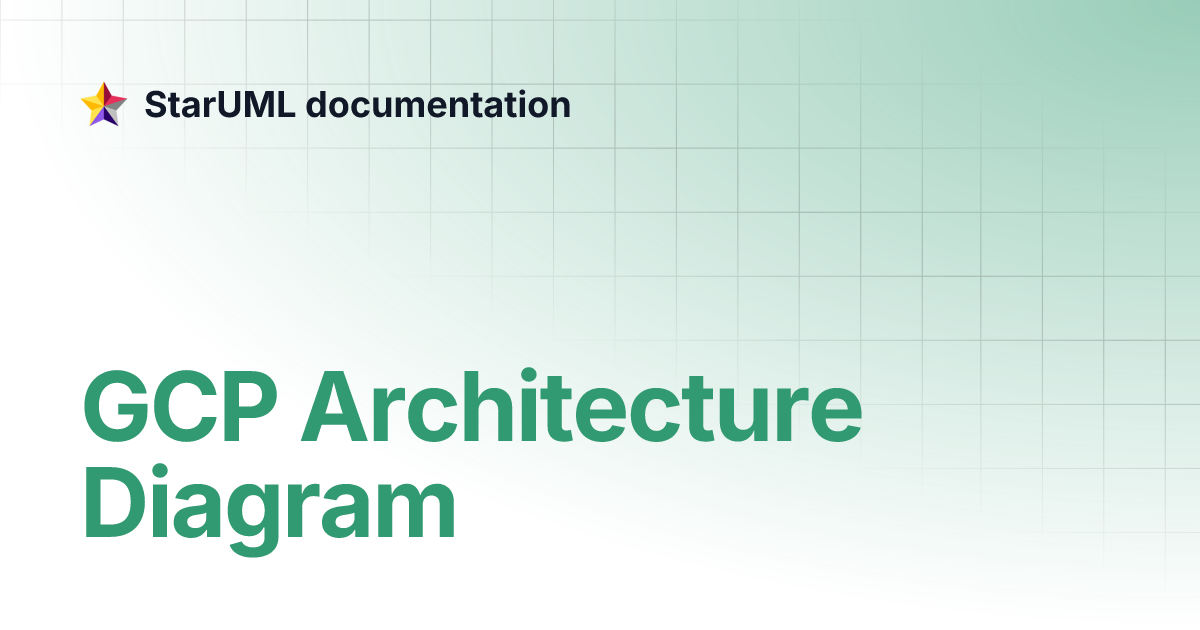 Gcp Architecture Diagram Staruml Documentation 5828